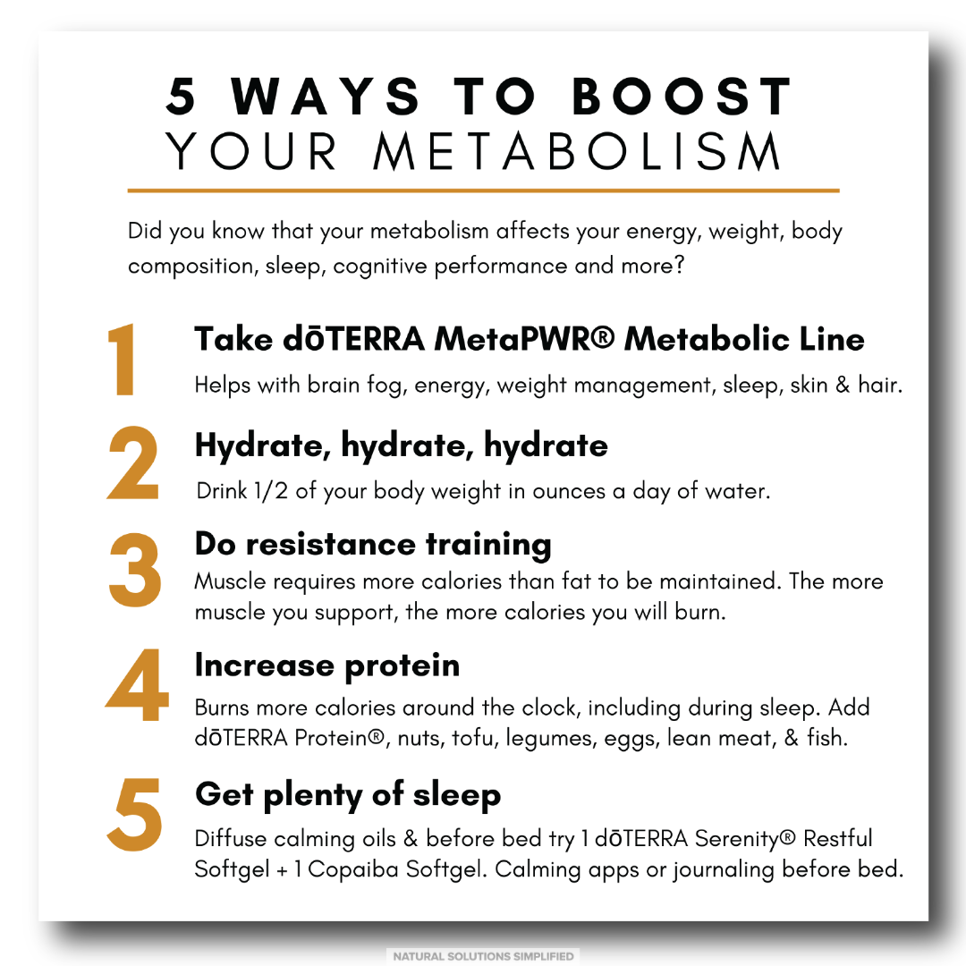 MetaPWR™ Beadlets - 125 Beadlets – The Essential Oil Shop